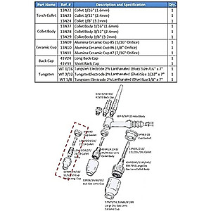 WeldingCity 14-pcs TIG Welding Torch Accessory Kit 1/16"-3/32"-1/8" (AK4B) Collet-Collet Body-Ceramic Cup-Tungsten Electrode (Blue)-Back Cap for Torch 9, 20 & 25 Weldcraft Miller Lincoln Hobart ESAB