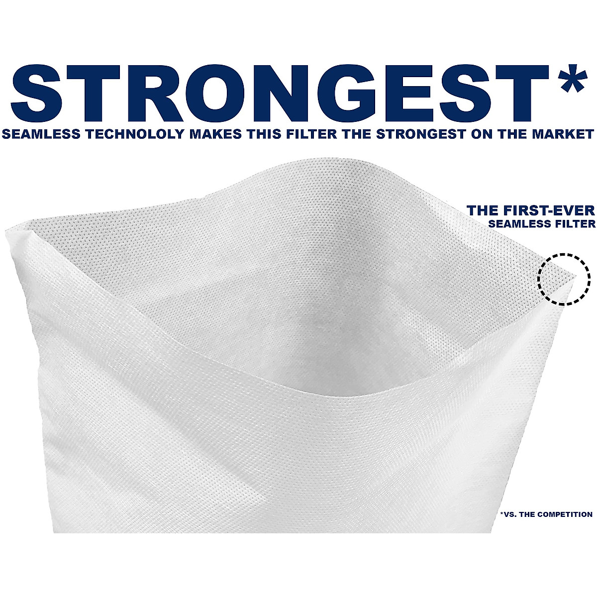 (50 Pack) Commercial Cold Brew Coffee Filters, 20" x 20" For Commercial Model Cold Brew Coffee Makers and 5-Gallon Commercial Systems