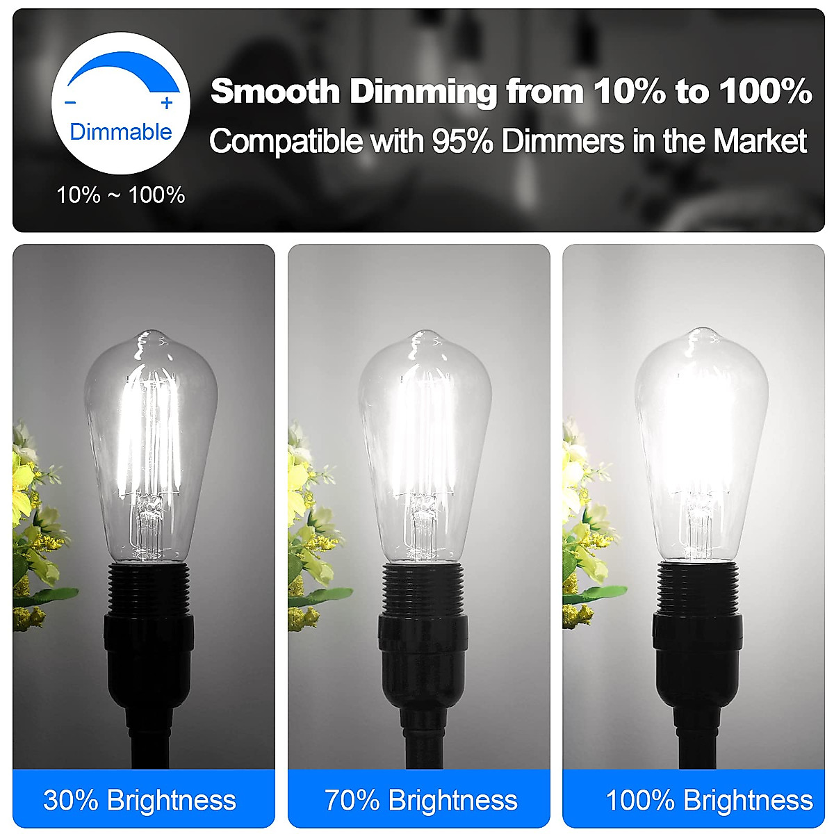 Vintage LED Edison Bulbs 60 Watt Equivalent Dimmable 7W ST58 LED Filament Light Bulbs Neutral White 4000K Antique Style Lighting High Brightness 800LM E26 Medium Base Clear Glass Home Office, 12 Pack