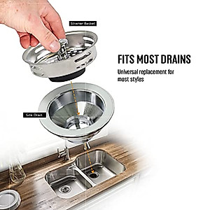 HIGHCRAFT 9843-2 Stainless Steel Kitchen Sink Strainer Basket Replacement for Standard Drains (3-1/2 Inch) -Universal Style Rubber Stopper (Pack of 2)