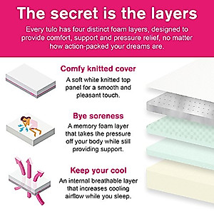 Mattress by tulo, Pick your Comfort Level, Medium King Size 10 Inch Bed in a Box, Great for Sleep and Balance Between Soft and Firm
