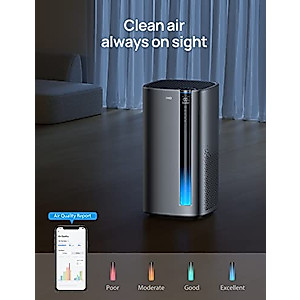 Dreo Air Purifiers for Home Large Room Bedroom, H13 True HEPA Filter Removes 99.985% of Pets Hair Particles Dust Smoke Pollen, PM2.5 Monitor, Auto Mode, Smart WiFi Voice Control, Works with Alexa