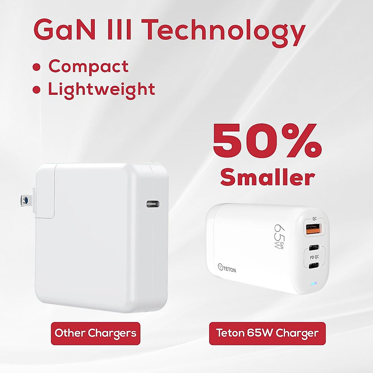 65W USB C Charger TETON ELECTRONICS, 3-Port Fast GaN Charger Block,Foldable Wall Charger Laptop Charger for MacBook Pro/Air, Dell XPS, iPhone 15 Pro Max/14/13, iPad Pro, Galaxy S23/S22, Steam Deck