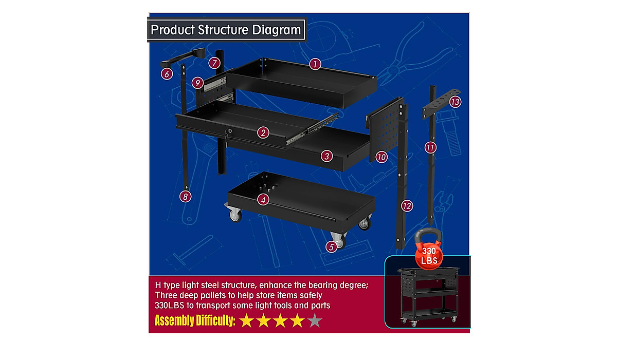 Heavy-Duty Rolling Tool Cart for Garage & Warehouse
