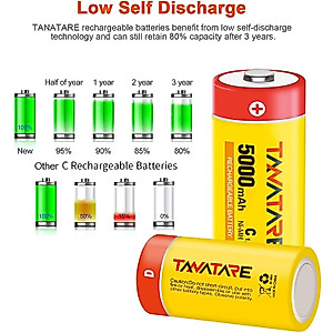 Tanatare 8 Pack C Rechargeable Batteries 5000mAh High Capacity 1.2V NiMH C Size Batteries with Long Lasting Power for Household Devices