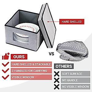 Sakuchi China Storage Containers for Dishes With Handles, Dinnerware Storage Box for Plates with 12 Cushion Sheets, 12"x12", Set of 2 (Grey)