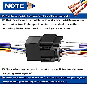16 Pin Male & Female Radio ISO Wire Harness Adapter for Peterbilt Freightliner Semi Truck International Volvo Sterling Mack Kenworth Stereo Connector to JVC Pioneer Kenwood Sony Android.