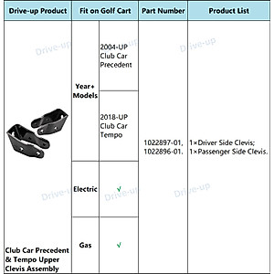 Drive-up Golf Cart Upper Clevis Assembly for Club Car Precedent 2004-Up and Tempo 2018-Up G&E Models Driver Side Passenger Side OEM 1022897-01, 1022896-01