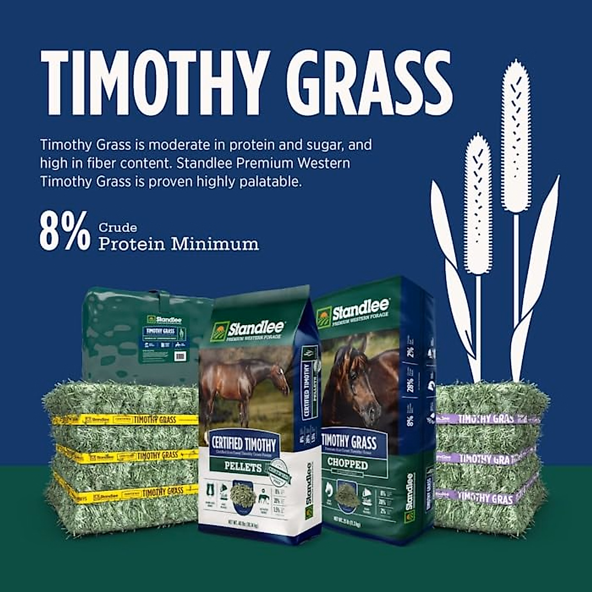 Standlee Hay 1275-30111-0-0 40 lbs. Timothy Pellets Forage