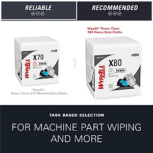 WypAll Power Clean X80 Heavy Duty Cloths (41026), Extended Use Cloths Quarter-fold Format, White, 50 Sheets / Pack; 4 Packs / Case; 200 Folded Sheets / Case
