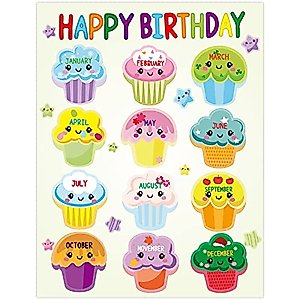 FANCY LAND Cupcake Happy Birthday Poster Chart 2PCS 17" x 22" Cupcake Birthday Poster Monthly Birthday Chart Class Birthday Decoration