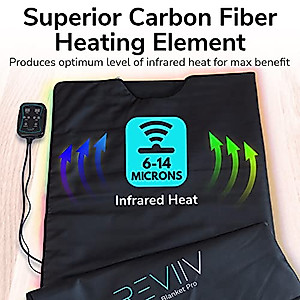 REVIIV Far Infrared Sauna Blanket with Insert Towel - v2.0 New & Improved! Low EMF Longer Cable | Portable Infrared Saunas for Home Therapy, Detox - Infared Blanket Sauna 85–185 °F Temp Range