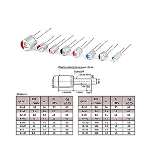 20Pcs Solid Capacitor Motherboard Graphics Card,6.3V680UF 6x8