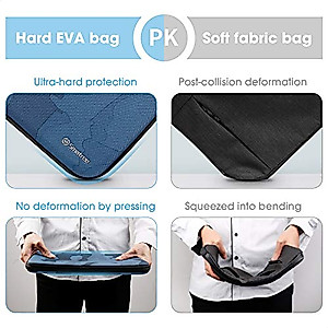 Smatree 11.6 inch Laptop Case Hard Sleeve for Acer Chromebook R 11 11.6, ASUS Laptop L210 11.6/11.6 inch Samsung Dell Stream, Chromebook Case 11.6 inch, Navy Blue