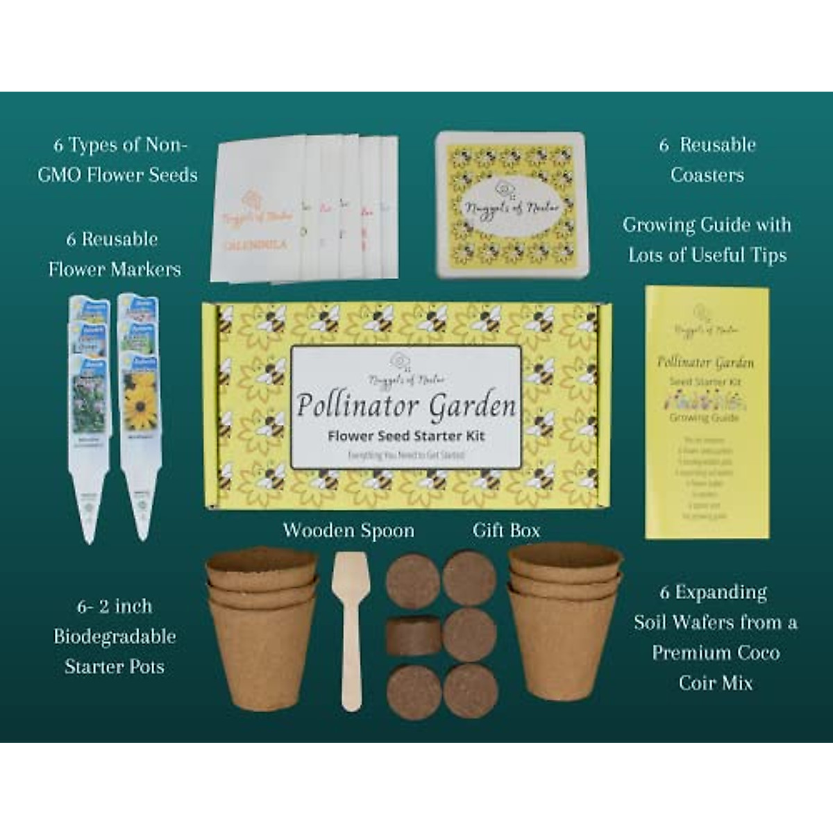 Nuggets of Nectar Pollinator Garden Flower Seed Starter Kit - Grow 6 Types of Wildflower Seeds Including Cosmos, Calendula, Bee Balm, Bachelor Button, Calliopsis and Black Eyed Susan Seeds