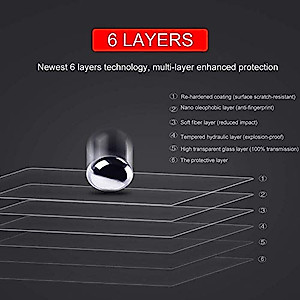 17" Laptop Screen Protector Tempered Glass for 17 Inch 16:10 Aspect Ratio Screen HP/Dell/Sony/Samsung/Lenovo/Acer/MSI/Razer Blade/LG Gram 17" Laptop（14 7/16 x 9 1/16 Inch