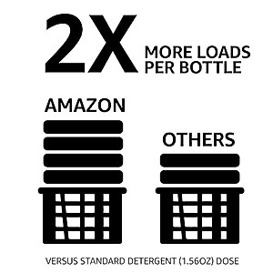 Amazon Basics Laundry Detergent Liquid, Concentrated, Fresh Scent, 110 Loads, 82.5 Fl Oz (Previously Solimo)