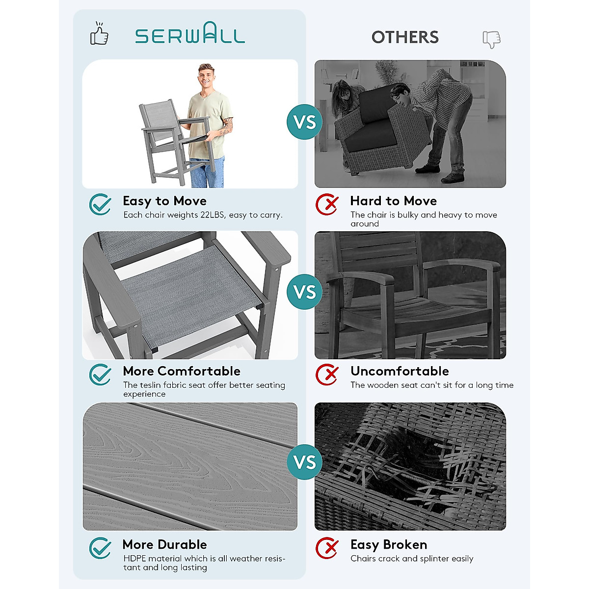 SERWALL 7 Piece Outdoor Dining Table Sets for 6 with 1 Umbrella Hole Cut-Out Rectangular Table and 6 Textilene Chairs, HDPE Dining Table Sets for Garden, Backyard, Poolside, Gray