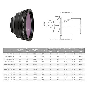 Cloudray F-Theta Lens Fiber Laser Lens Scan Lens 175x175mm FL254mm M85 F Theta Fiber Laser Lens for 1064nm Fiber Laser Machine Scanning