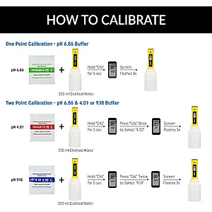VERENIX 18 Pcs pH Meter Buffer Solution Powder, pH Buffer Calibration Solution Powder, pH Meter Calibration Packets for Precise and Easy use, 4.01pH, 6.86pH and 9.18pH