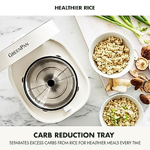 GreenPan Carb Reducing Electric Rice Cooker, 4 Cups Uncooked/8 Cooked Rice, 10 Presets, LED Display, Healthier Meals, Delay Timer, PFAS-Free Ceramic Nonstick Removable Bowl, Cool Touch, Steam, White