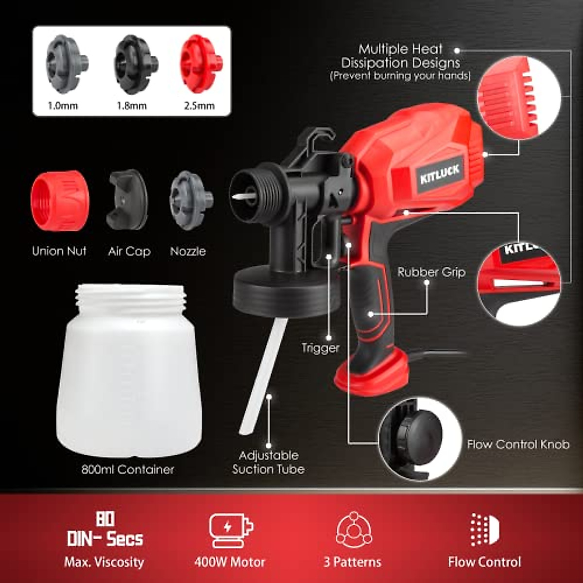 KITLUCK Paint Sprayer, HVLP Spray Paint Gun with 3 Nozzle, 3 Pattern, 800ml Container, Electric Paint Sprayers for Home Interior and Exterior, House Painting, Furniture, Fence, Ceiling, Small Projects