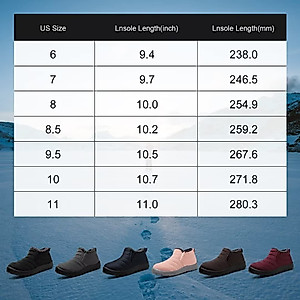 Cheval Winter Snow Boots for Women, Fur Lined Warm Ankle Booties, Outdoor Anti-slip Waterproof Comfortable Short Boot, Botas De Invierno Para Mujert