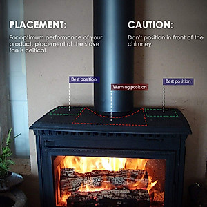 Replacement Blades for Fireplace Fan, Aluminum Alloy 4 Blade Heat Powered Fireplace Fan Replacement Parts Blade Universal Stove Fan Accessories for Wood-Burning Stoves Fireplace Fan (Blade Only)