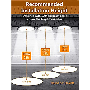 LED High Bay Light, 100W 12000LM UFO LED High Bay Lights with US Plug 5' Cable, 6500K Super Bright LED Shop Lights, IP65 Warehouse Light, Area Light Fixture Shop Light for Garage Warehouse Workshop