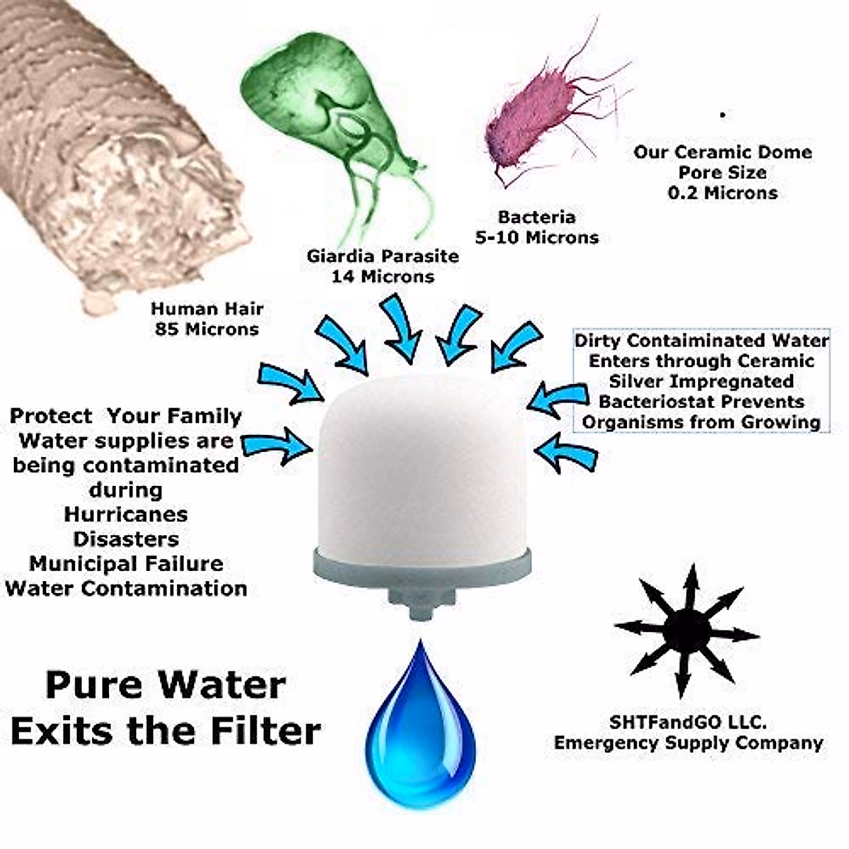 Ceramic Dome Water Filter Element with Silver Purification (1)