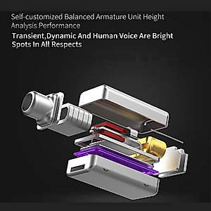 YINYOO KZ ZS10 Pro Headphones Over Ears Wired Earbuds HiFi IEM Earphones with 4BA 1DD Hybrid Balanced Armature Driver Dynamic Drivers 3.5mm Audio Plug Cable for Game Stage Music (Purple Without mic)