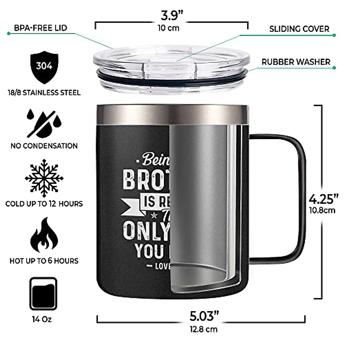 SANDJEST 14oz Coffee Mugs with Handle for Brother- Insulated Coffee Mug Gifts for Brother from Sisters, Brothers, Congratulation, Birthday Gift Ideas