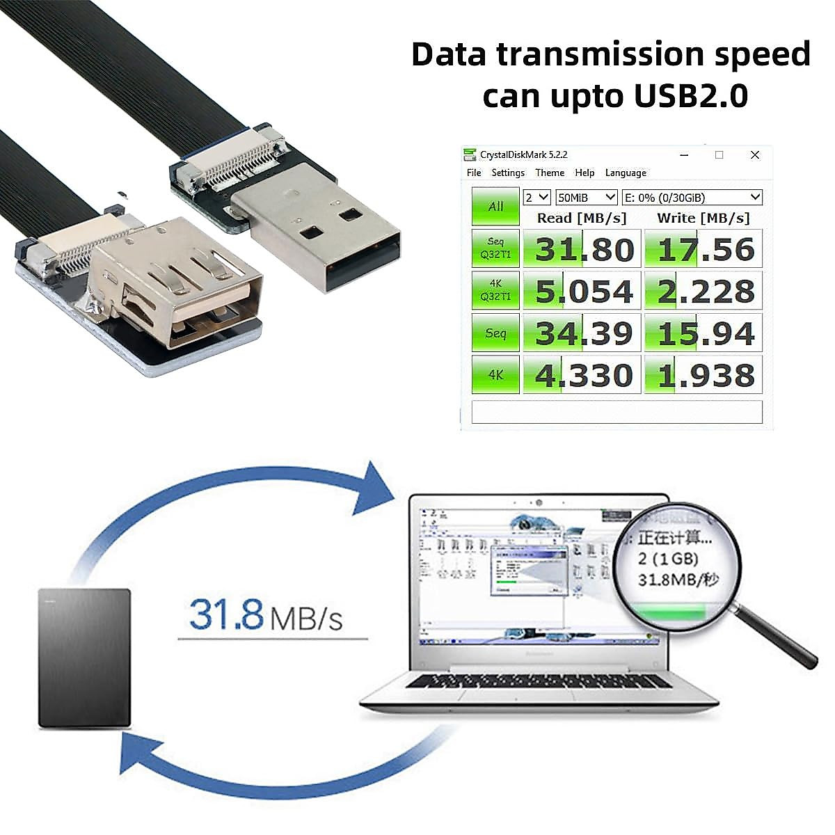 cablecc USB 2.0 Type-A Male to Female Extension Data Flat Slim FPC Cable for FPV & Disk & Scanner & Printer 20CM