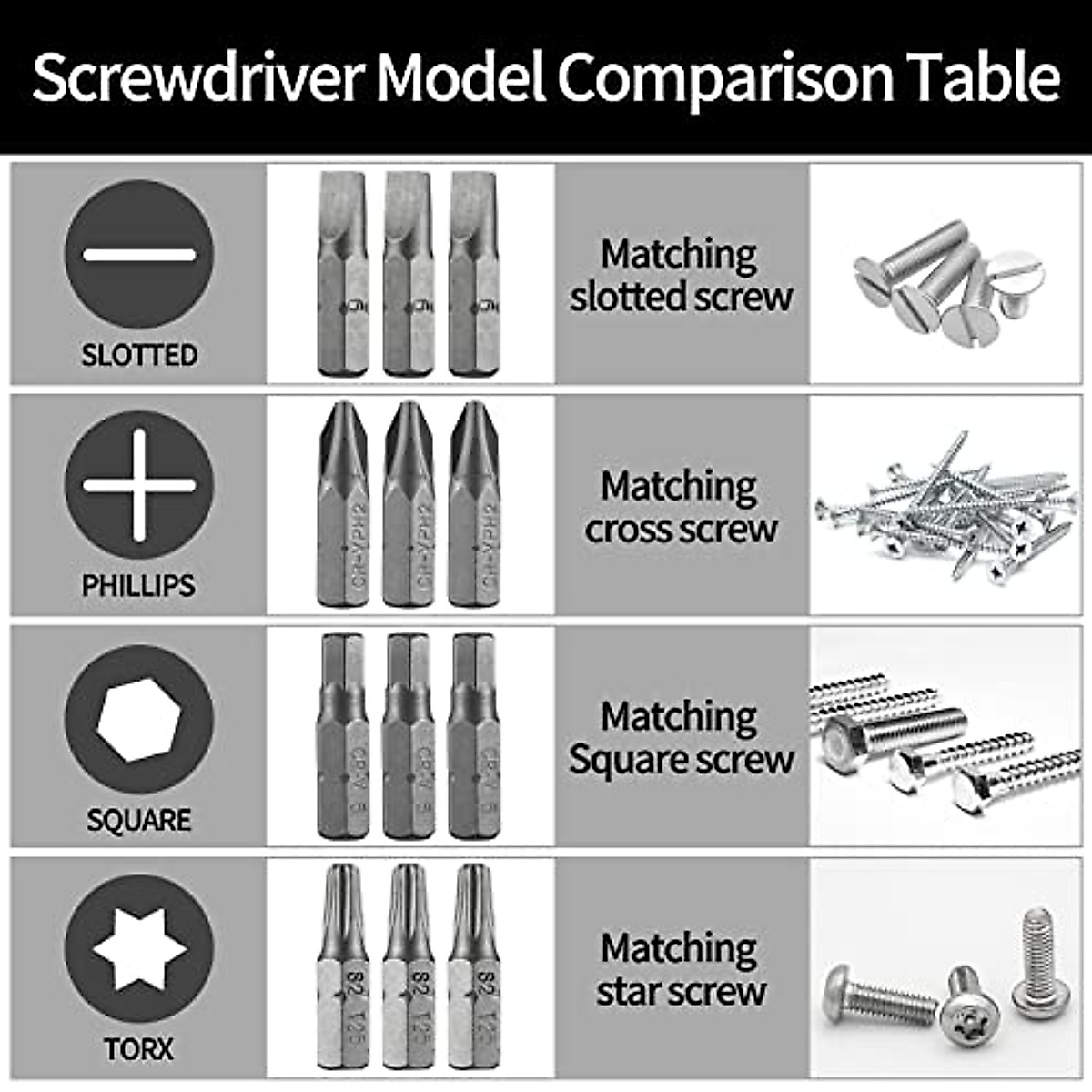 CaRoller Drill Bit Set - M35 Cobalt Drill Bit - 15 Pcs High Speed Steel Twist Jobber Length Drill Set 1/16"-3/8" for Hardened Metal, Stainless Steel, Cast Iron, Wood and Plastic with Round Shank