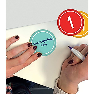 Classic Magnetic Numbers