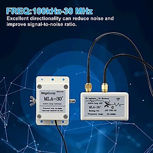 MLA-30+ Loop Antenna,0.5-30MHz Active Receiving Antenna,MLA-30 Plus Loop Antenna for HA SDR Short Medium Wave Radio,with 10m Feeder,Built-in Low Noise Amplifier,for Rooftop,Balcony