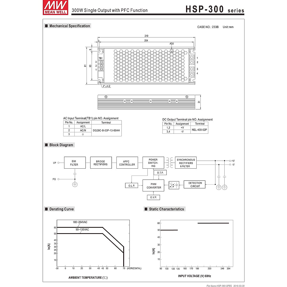 MEAN WELL HSP-300-5 5V 60A 300W Single Output with PFC Function LED Sign Panel