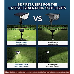 HNES 4 Pack Super Bright Solar Spot Lights Outdoor [47 LEDs | 4 Sides Illuminants | 300° Light Angle] IP65 Waterproof Solar Outdoor Lights Garden Lights Solar Powered Landscape Lights (Cool White)
