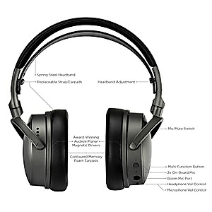 Audeze Maxwell Wireless Gaming Headset for Xbox, PS, Mac, & PC