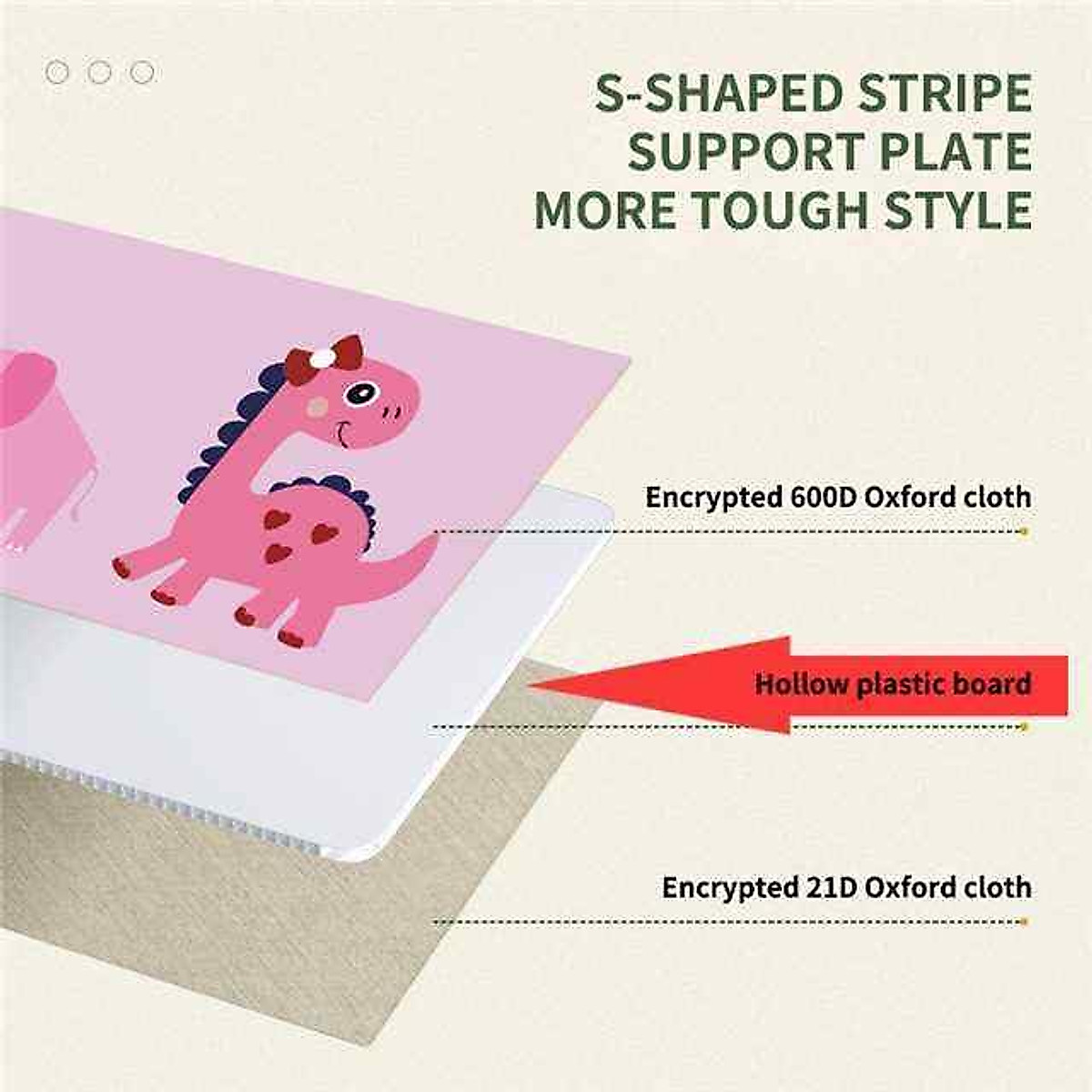 Ethiques Purple Collapsible Large toy chest, Sturdy Storage compartments with Lids. Kids Toy Box Chest Storage Organizer for Nursery Room, Playroom, Home Organization, 40.6X16.5X14.2 Inch (Cute Dinosaur). Large Toy box for girls . Toy box for boys