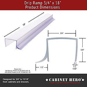 Cabinet Hero Drip Ramp - Slip-On Cabinet Edge Protector, Max Water and High Moisture Protection, Prevents Water Damage, Discoloration, Chipping and Peeling – 3/4" Thick, 18" Length, Clear – Pack of 2