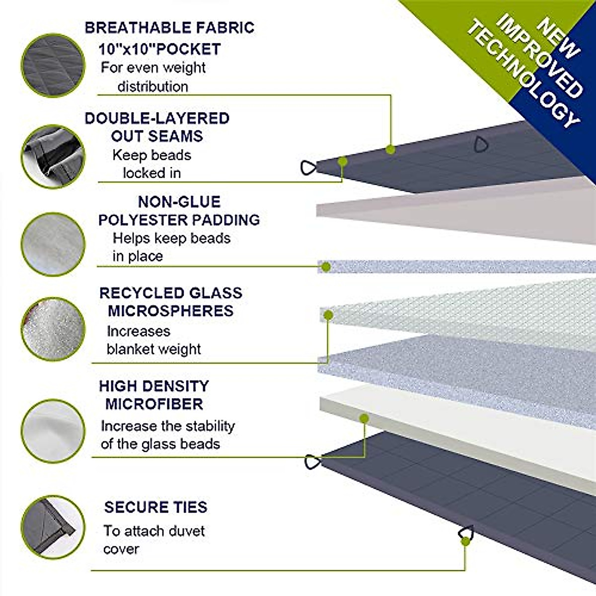 Dornroscn Cooling Weighted Blanket (48"x72"8lbs) with Thin Comforter for Autumn, Breathable Cozy Weight Blankets for Twin Sized Bed and Couch, Soft Quilted Heavy Throw Blanket,Grey