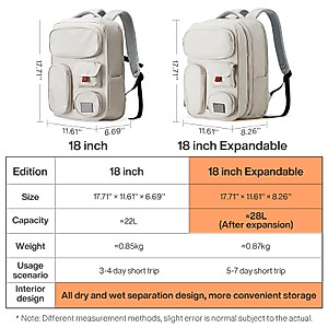 Mixi Travel Backpack for Women & Men 15.6'' Laptop Carry On Weekender Bag Outdoor Hiking with Multifunction Pockets 180° Open Water Resistant 18 Inch 22L, Moonlight White