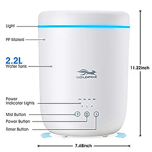 Cool Mist Humidifiers for Bedroom with Night Light, 2.2L Water Tank Essential Oil Diffuser Humidifier for Baby Home and Plants, Quiet Ultrasonic Air Vaporizer, Easy Fill and Clean Safety Shut-off