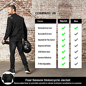 Nomad Motorcycle Jacket for Men, Ironborn Biker Jacket, Cruiser Sportsbike Enduro Mens Riding Jacket with Armor Protection (Small, Black)