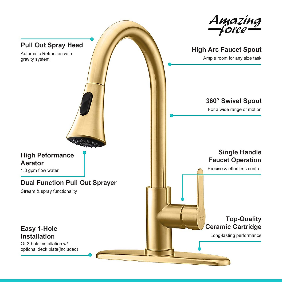 AMAZING FORCE Gold Kitchen Faucet Modern Pull Out Kitchen Faucets Stainless Steel Single Handle Kitchen Sink Faucet with Pull Down Sprayer 3 Hole Kitchen Faucet Mixer Tap 1.8 GPM