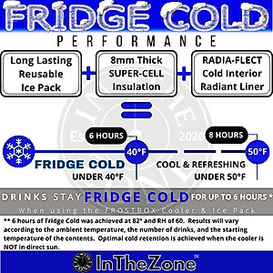 Frostbox Golf Bag Cooler and Ice Pack - Small 6 Pack Golf Beer Cooler - Hidden and Fits Discreetly in Golf Bag - Covert Insulated Golf Cooler Bag Sleeve - Golf Accessories for Men & Christmas Gift