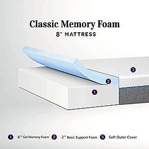 FLL Mattress, Twin Mattress 8 inch Medium Firm Feel Gel Memory Foam Mattress with CertiPUR-US Certified Twin Size Mattress for Cool Sleep & Pressure Relief (White)