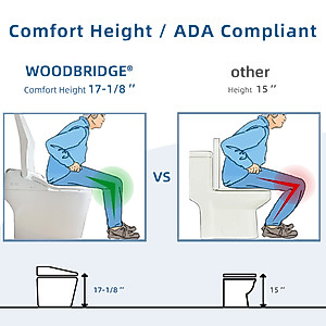 WOODBRIDGE B0960S Auto Flush, Auto Open & Auto Close, 1.28 GPF Single Flush Toilet with Intelligent Smart Bidet Seat and Wireless Remote Control, Chair Height
