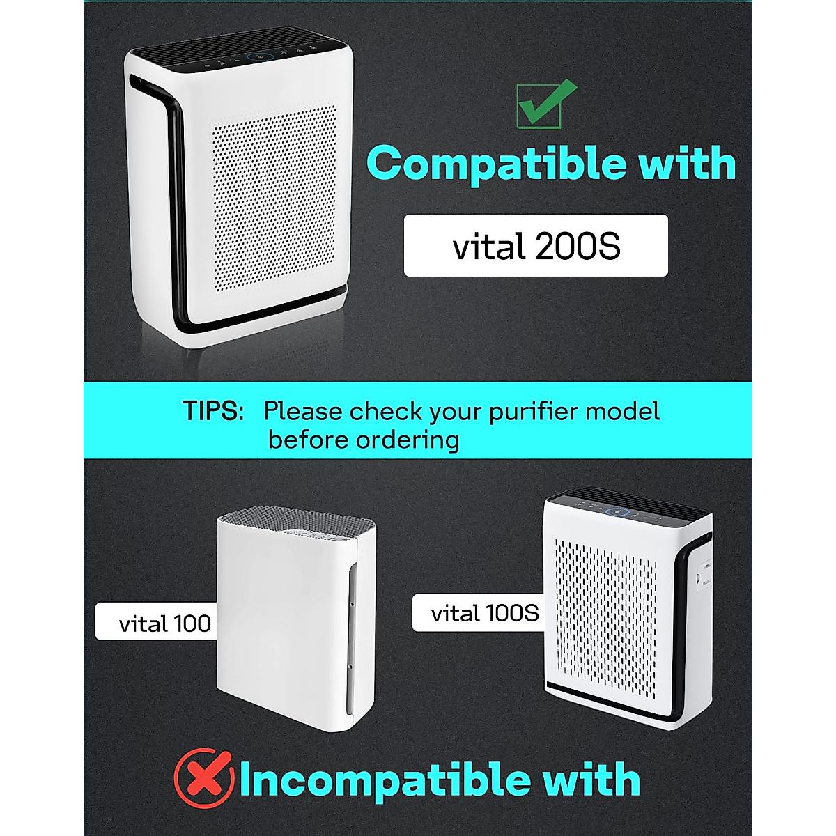 Leemone 2 Pack Vital 200S-P Pet Allergy Replacement Filter Compatible with LEVOIT Vital 200S Air Purifier, 3-in-1 H13 True HEPA Activated Carbon Filter, Vital 200S-RF-PA (LRF-V201-YUS), Yellow